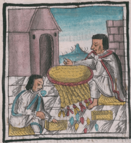 Aztec Feathers and Feather Art Explained